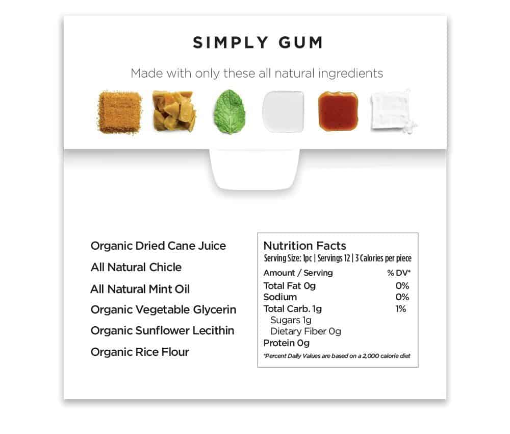 Simply Gum Natural Chewing Gum NoveltyStreet